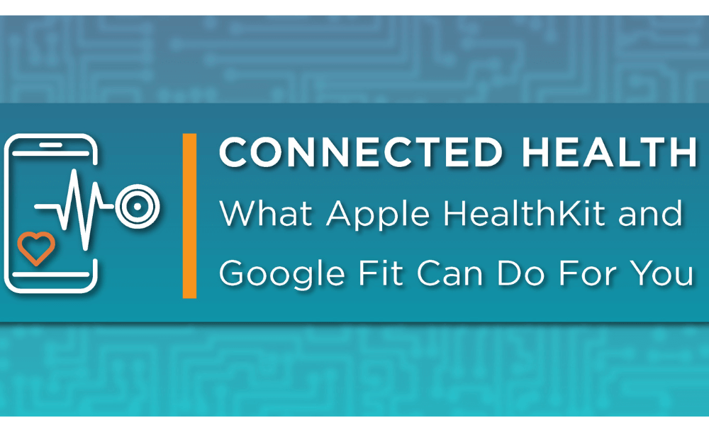 Let's talk About Connected Health - Suntra MedTech Solutions